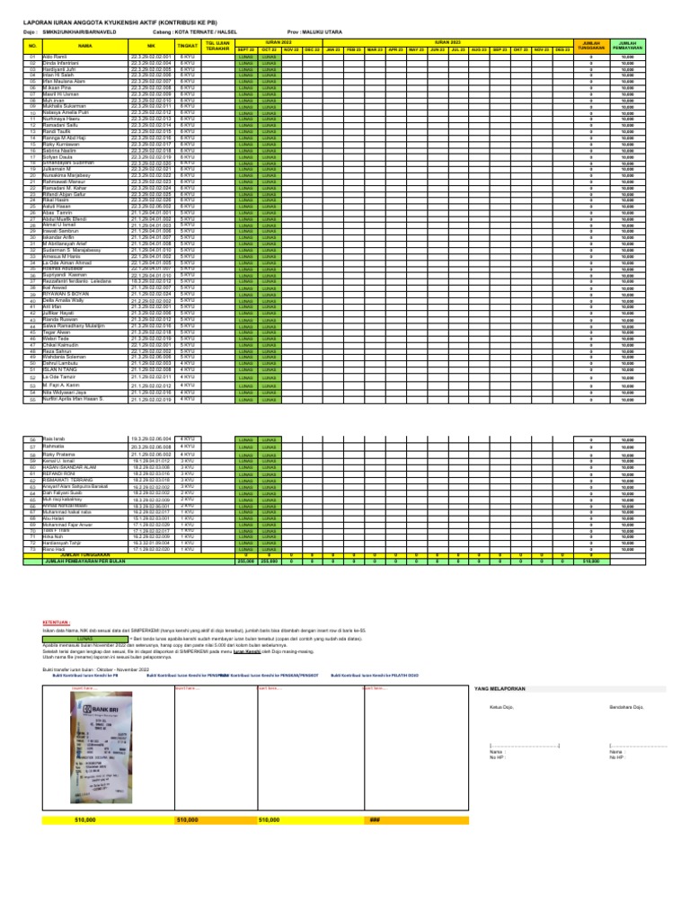 Laporan Iuran Prov Malut | PDF
