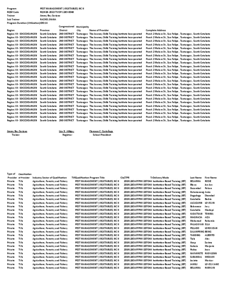 Ernollment PMV Aug 2022 | Download Free PDF | Agriculture | Natural Environment