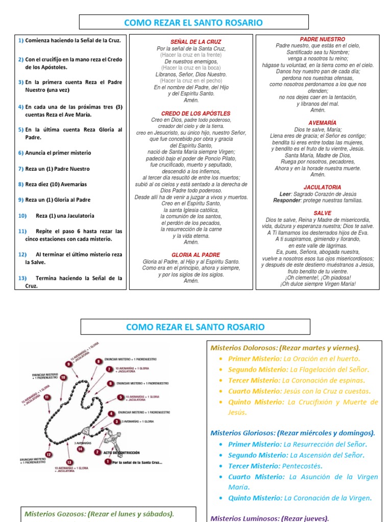 Como Rezar El Santo Rosario | PDF | María, madre de Jesús | Rosario