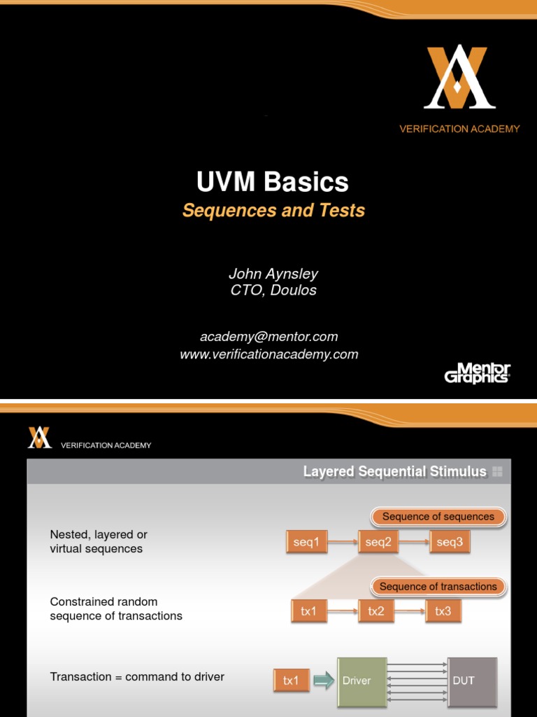 Module Basic-Uvm Session6 Sequences and Tests | PDF | Software ...