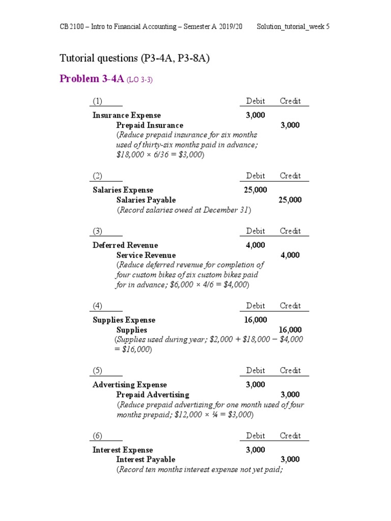 Week 4 Topic Tutorial Solutions CB2100 - 1920A | PDF | Debits And Credits | Retained Earnings
