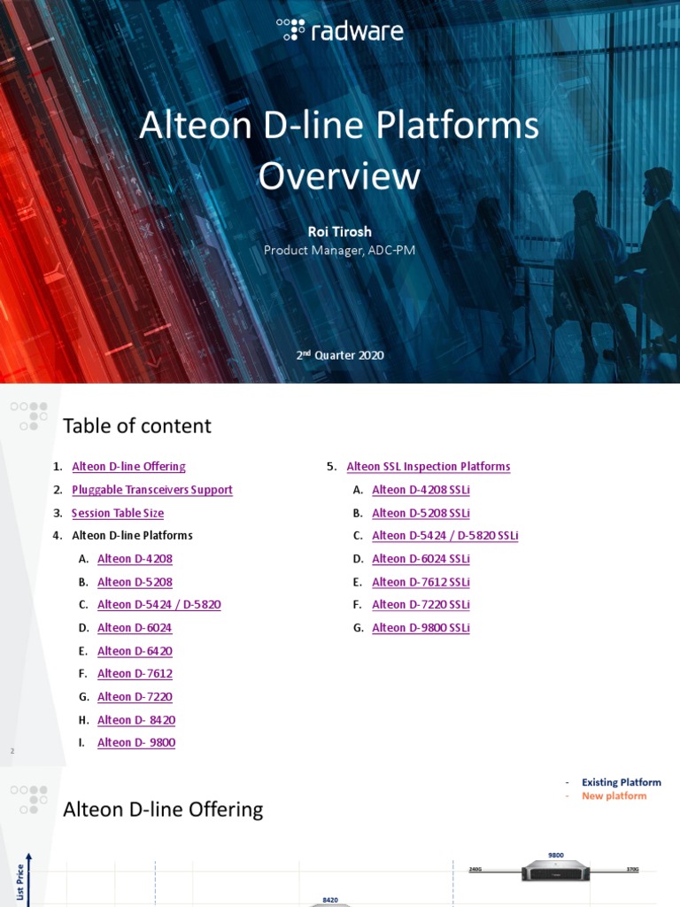 Alteon Platforms Overview 2Q2020 Field Edition 1 0 | PDF | Solid State ...