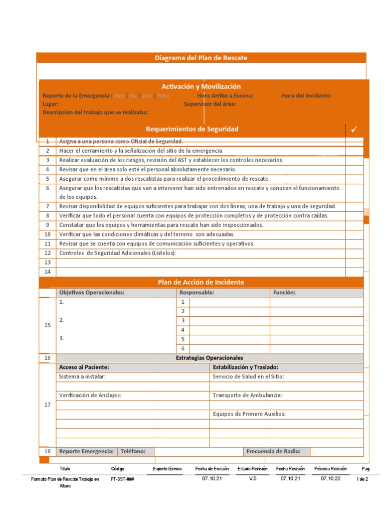 Formato Plan de Rescate Alturas | PDF