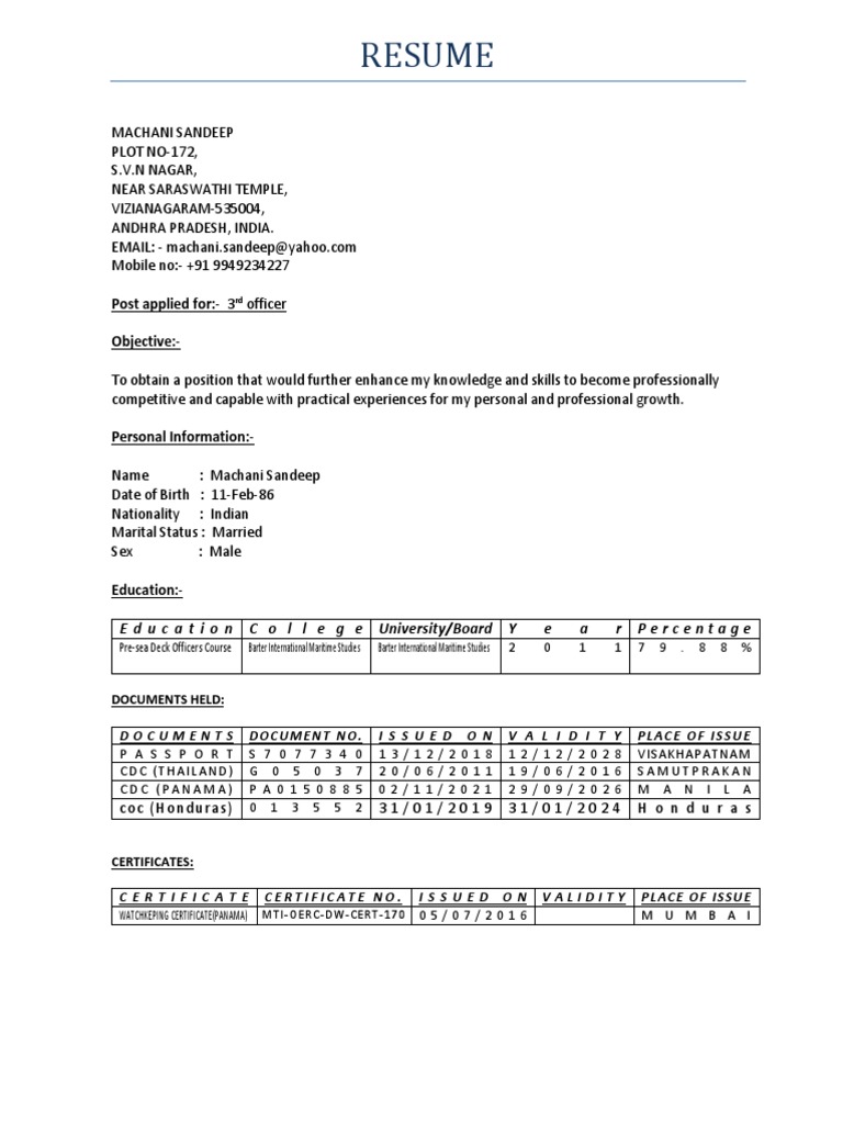 Sandeep Resume Coc | PDF Sandeep Resume Coc | PDF