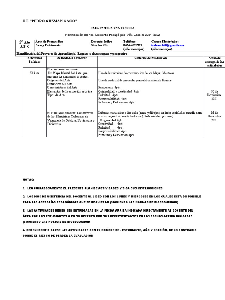 Planificación Arte y Patrimonio 2 | PDF | Modificación de comportamiento | Cognición