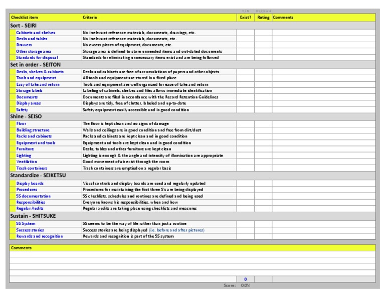 5s Audit Checklist | PDF | Cabinetry | Desk