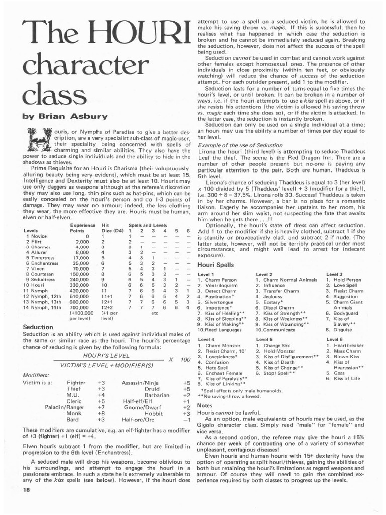 Classe - White Dwarf #13 - The Houri | PDF