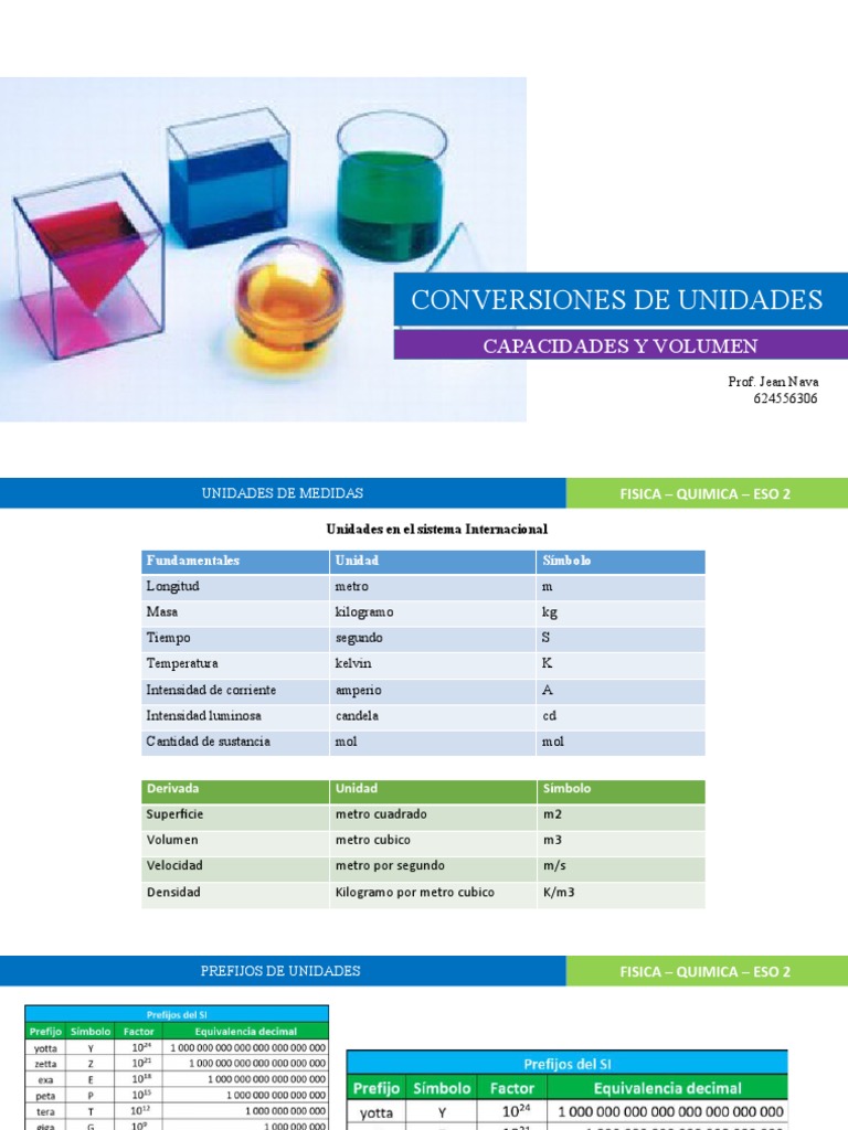2 ESO - Conversion de Unidades | PDF | Kilogramo | Litro