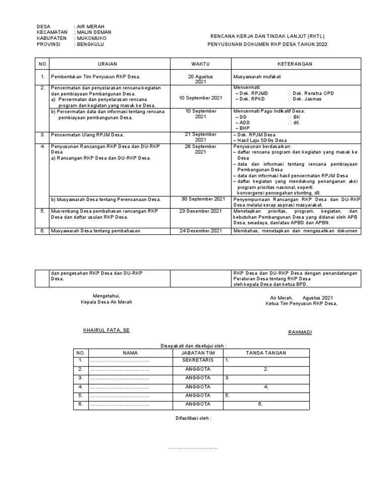 03 Format RKTL Penyusunan RKP Desa | PDF