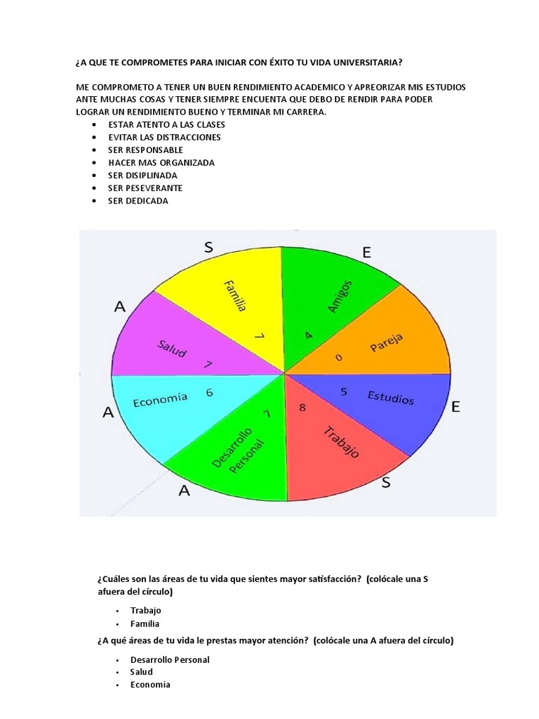 IVU-actividad1-Ivan Enciso | PDF | Conocimiento | Aprendizaje