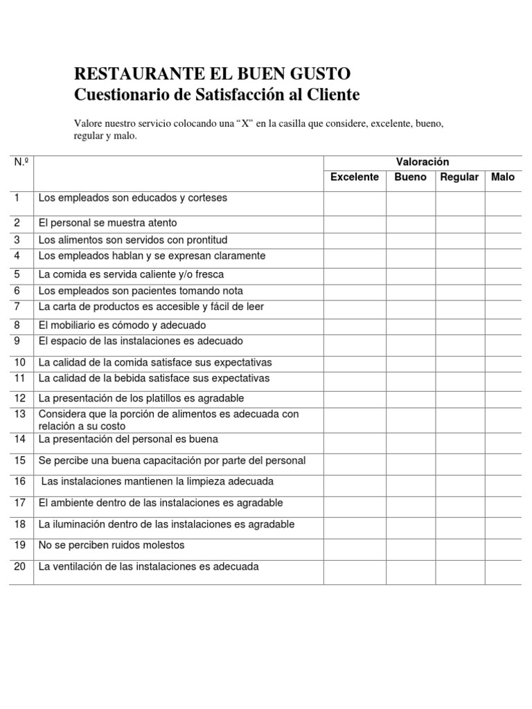 Cuestionario de Satisfacción Al Cliente | PDF