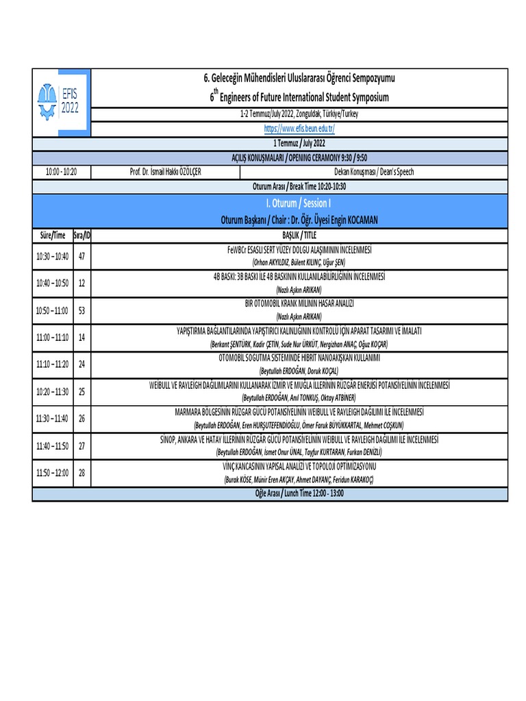 Efis 2022 Sempozyum Programiv5 | PDF