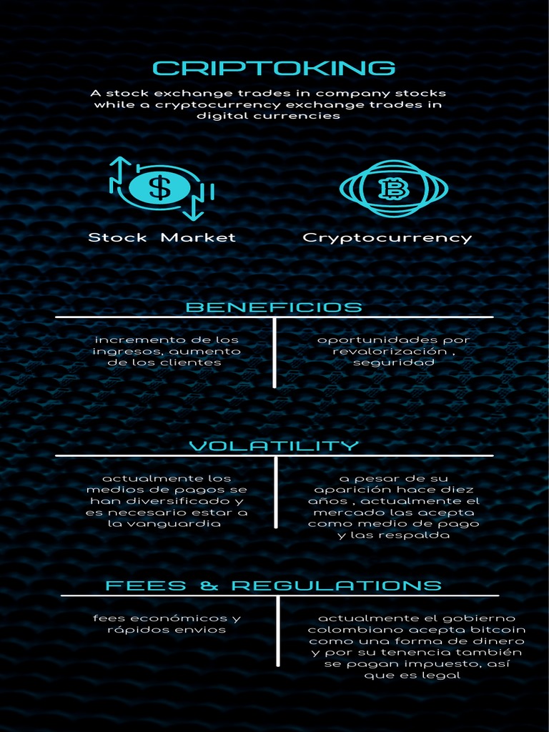 Criptoking | PDF