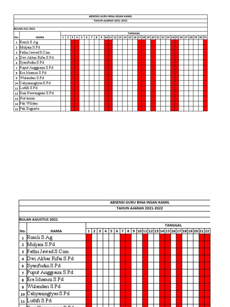 Absen Guru | PDF | Perjalanan