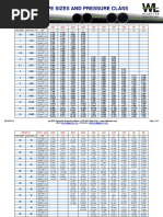 Hdpe Chart | PDF | Pipe (Fluid Conveyance) | Building Engineering