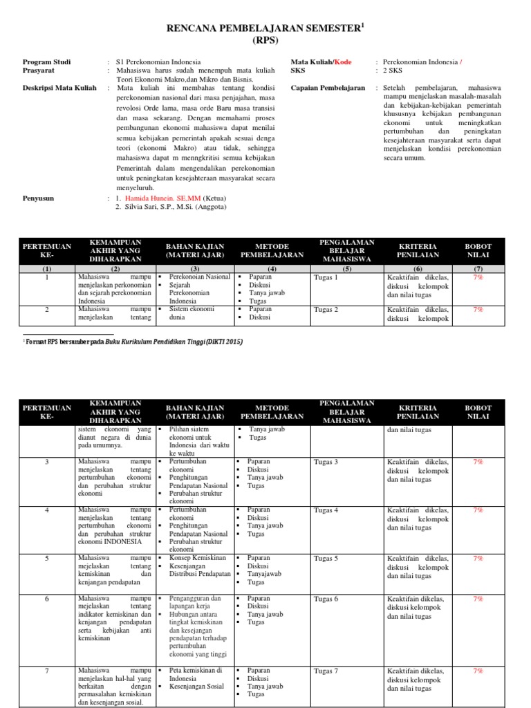 RPS (Rencana Pembelajaran Semester) Perekonomian Indonesia - Rev2 | PDF | Karier & Perkembangan ...