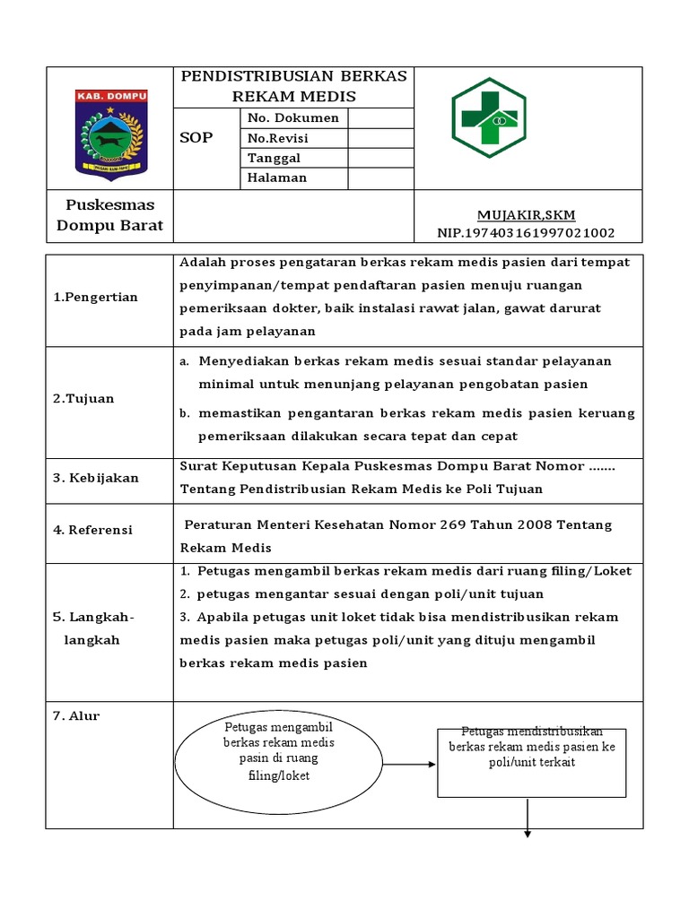 Contoh PENDISTRIBUSIAN-BERKAS-REKAM-MEDIS | PDF