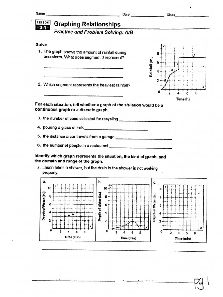 20 Functions Packet | PDF
