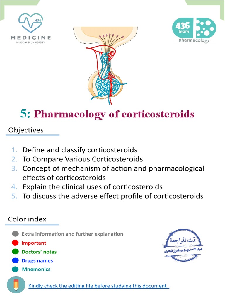 Corticosteroids Pharmacology Guide | PDF | Glucocorticoid | Corticosteroid
