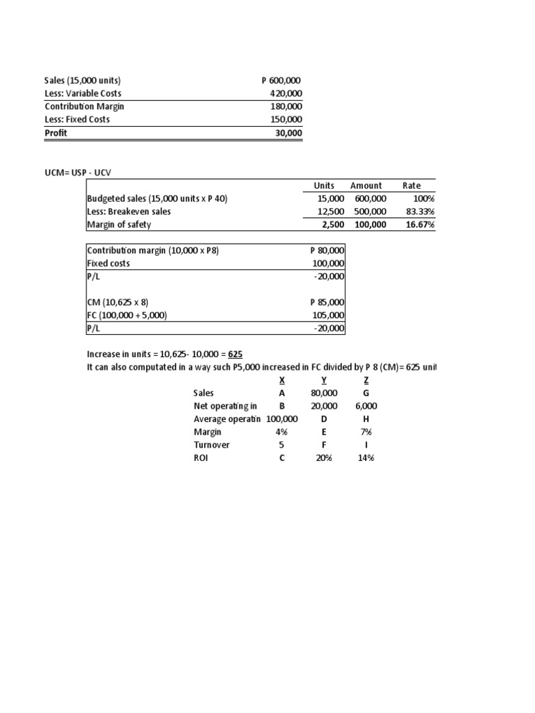 Sba Sem | Download Free PDF | Management Accounting | Business Economics