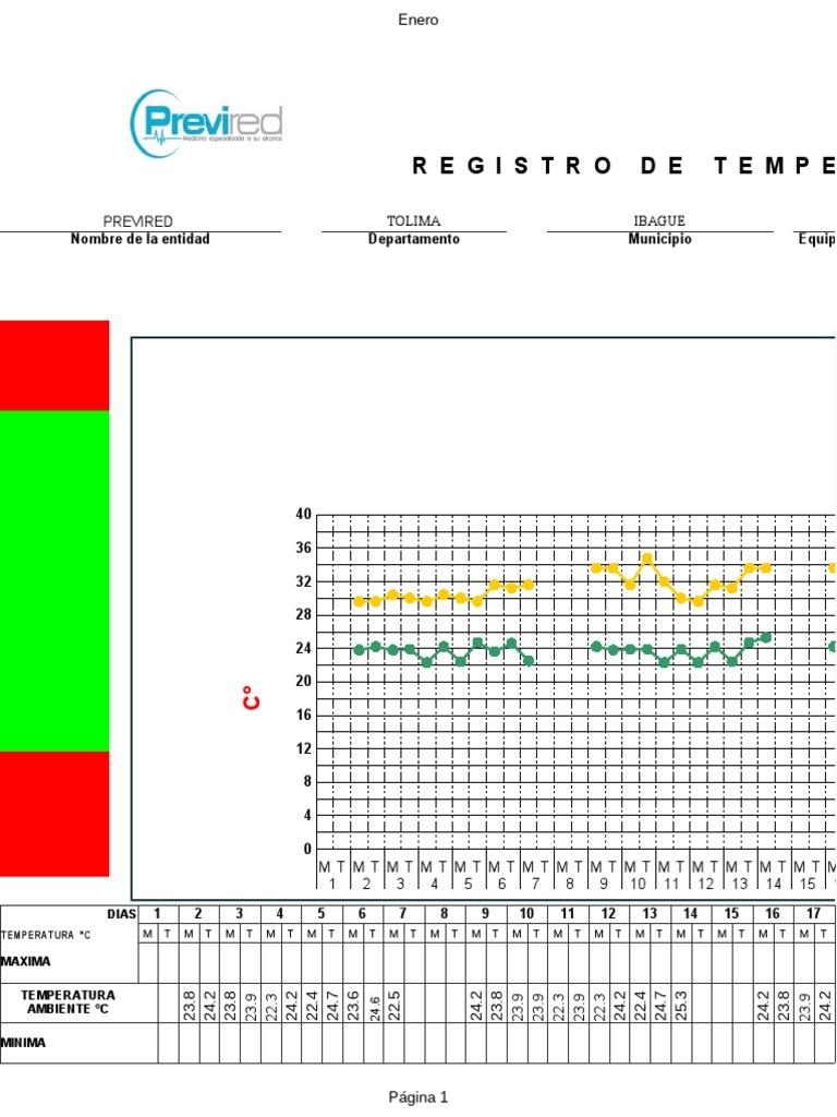 Registro Diario de Temperatura y Humedad 2023 | PDF | Termodinámica | Química Física