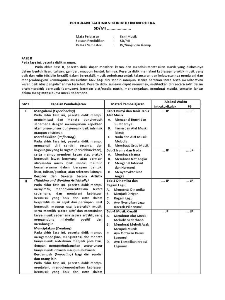 20 Modul Ajar Seni Musik 4 SMT 1 | PDF