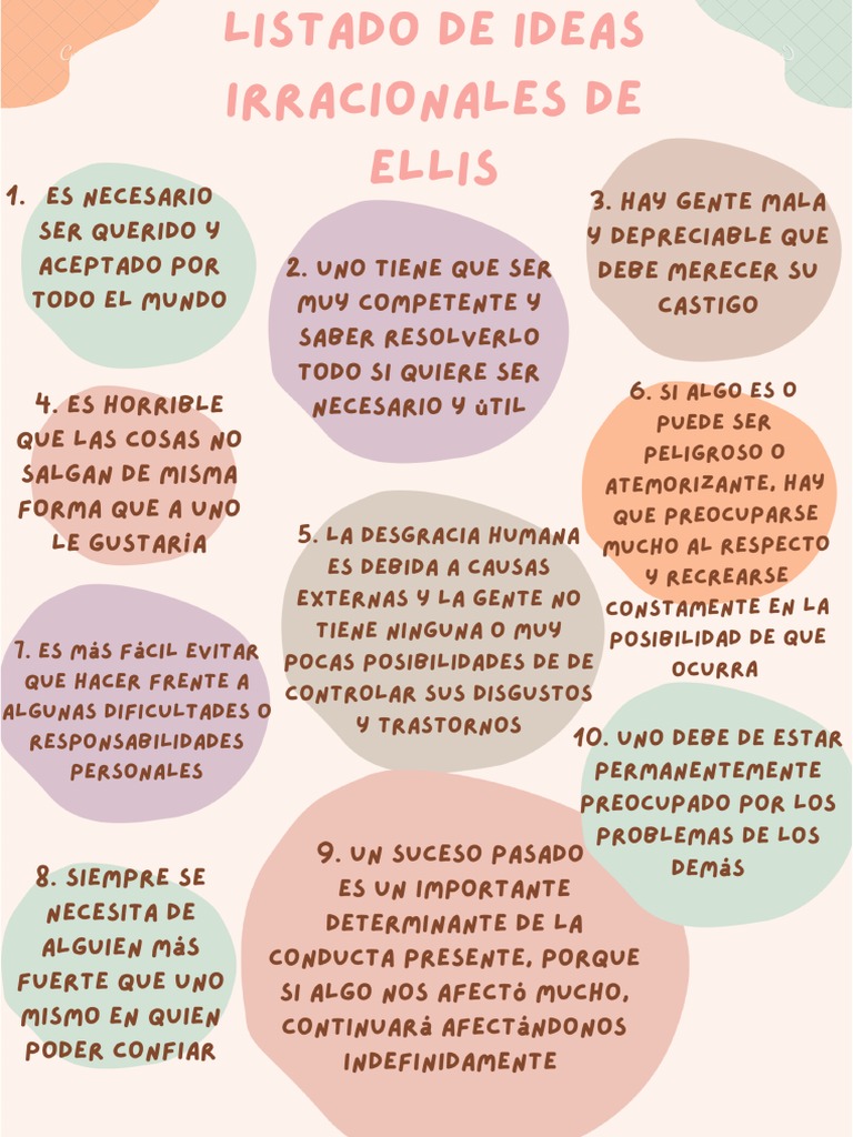 Listado de Ideas Irracionales de Ellis - Listado de Ideas Irracionales ...