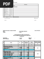 Surat Efisiensi Anggaran Program | PDF