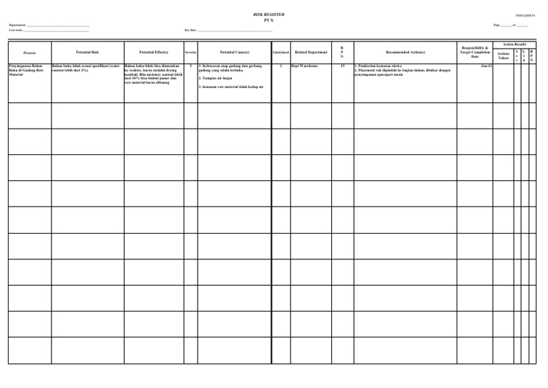 Contoh Form - Risk Register | PDF