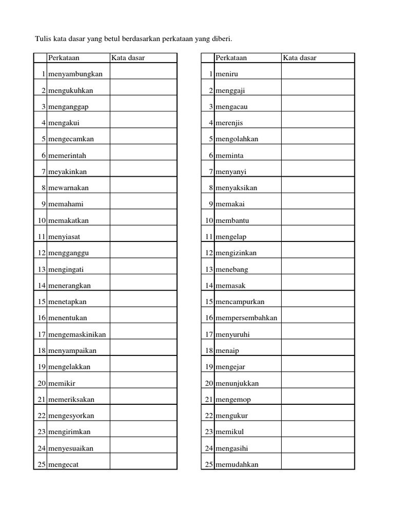 BM-Kata Dasar | PDF