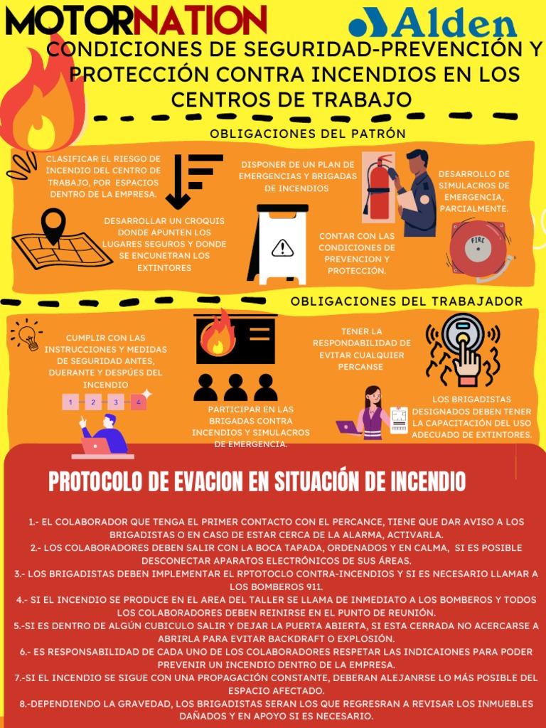Protocolo de Incendios | PDF | Peligros