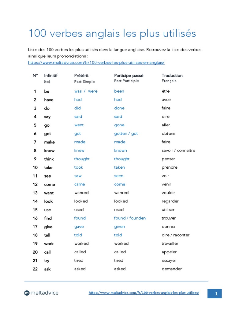 100 Verbes Anglais les Plus Utilisés | PDF