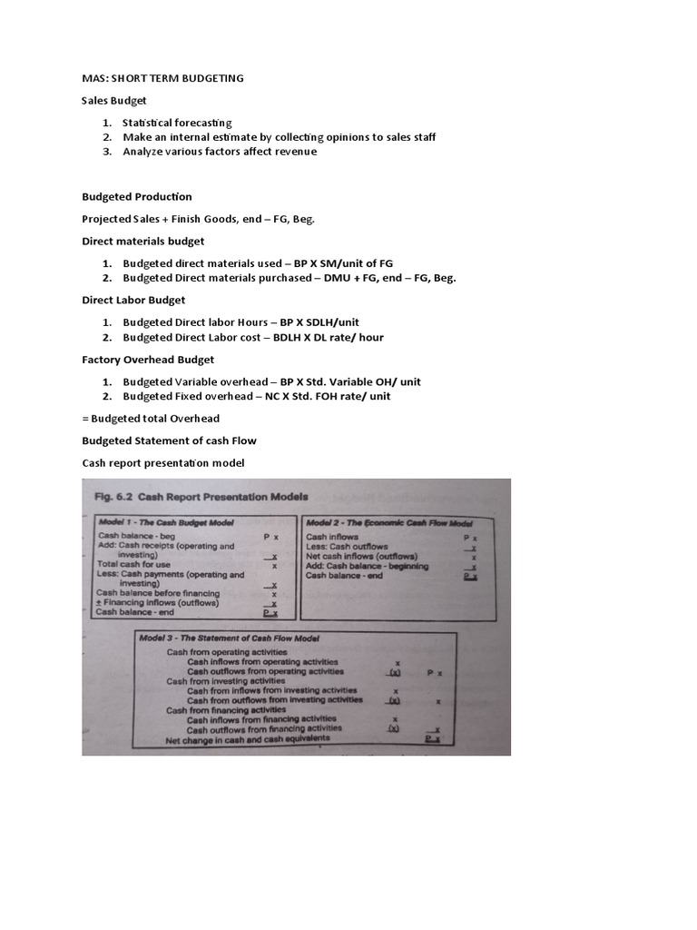 Short-Term Budgeting Guide | PDF