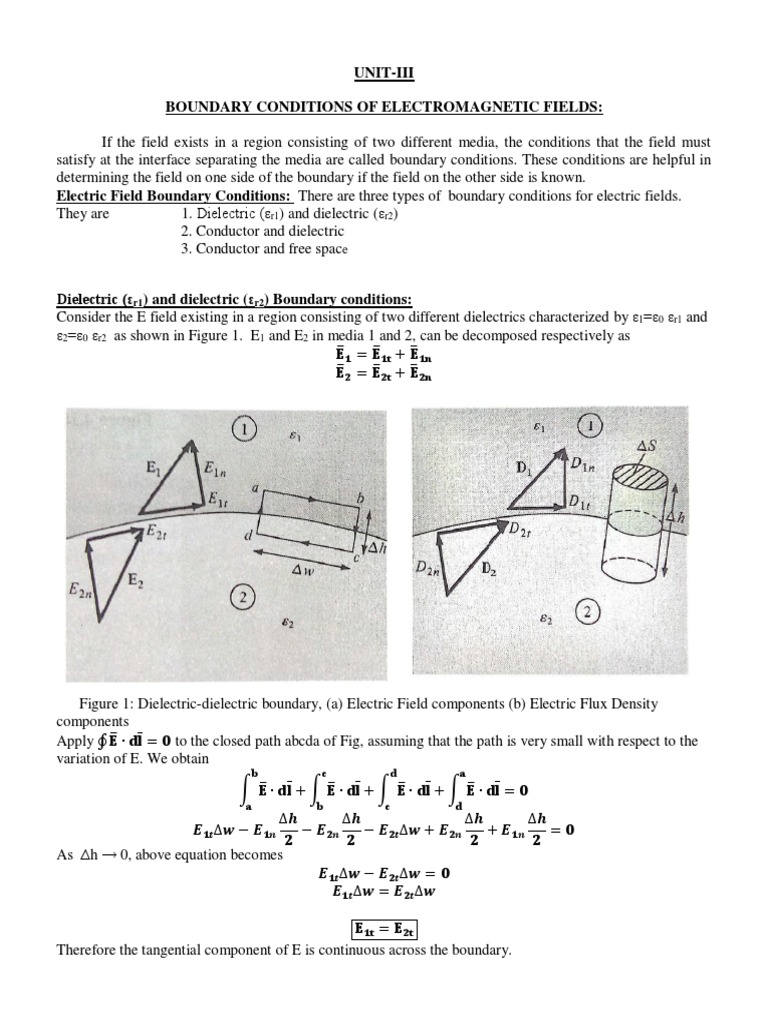 Emtl Unit-Iii | PDF | Waves | Wavelength
