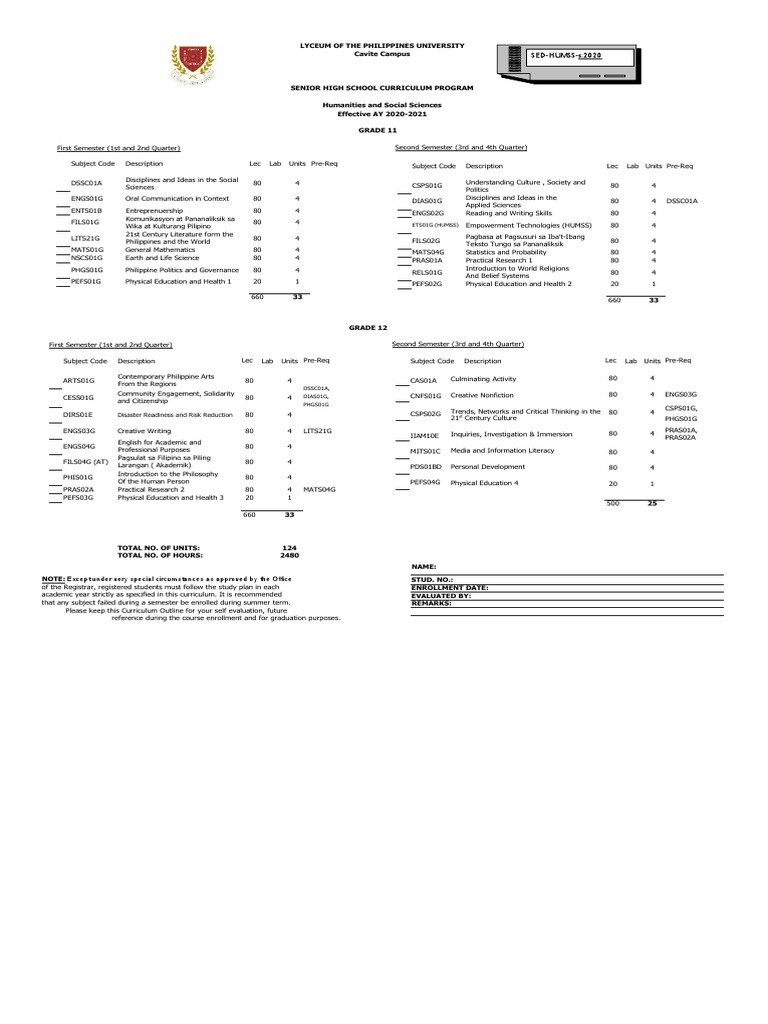 HUMSS Curriculum Overview 2020-2021 | PDF | Science | Curriculum