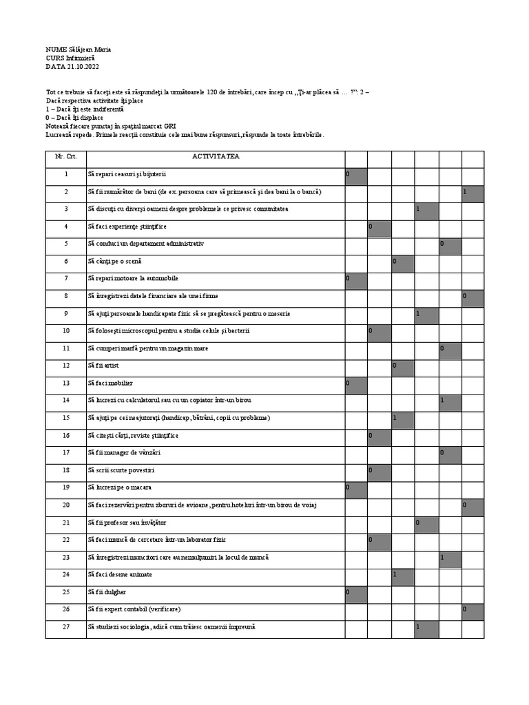 Testul Holland | PDF
