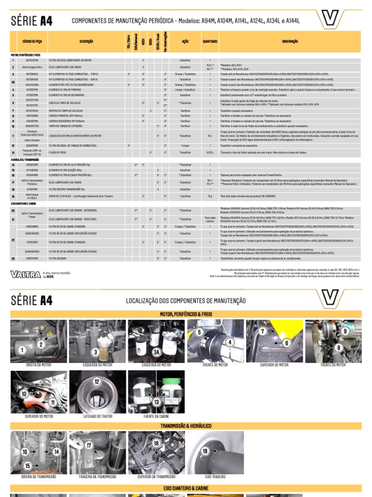 VALTRA | PDF | Motores | Eixo