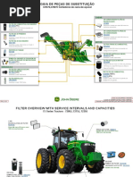 5080E - 80 CV - Série 5E - Trator Pequeno - John Deere BR | PDF ...
