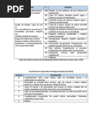 Escala Edmonton Symptom Assessment System | PDF