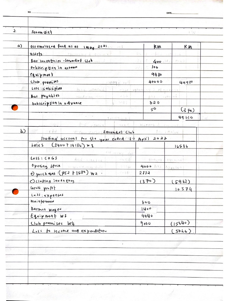 Aa2.12 - Zulaikha Binti Zulhilmi | PDF