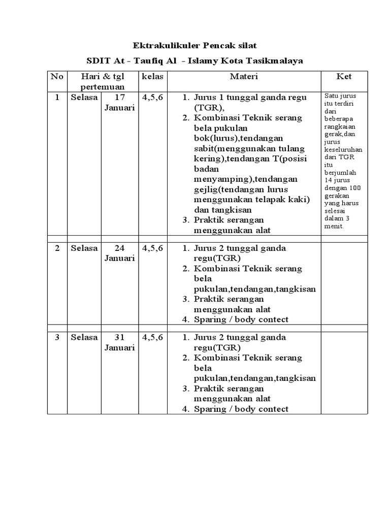Program Ekstrakurikuler Pencak Silat SD | PDF