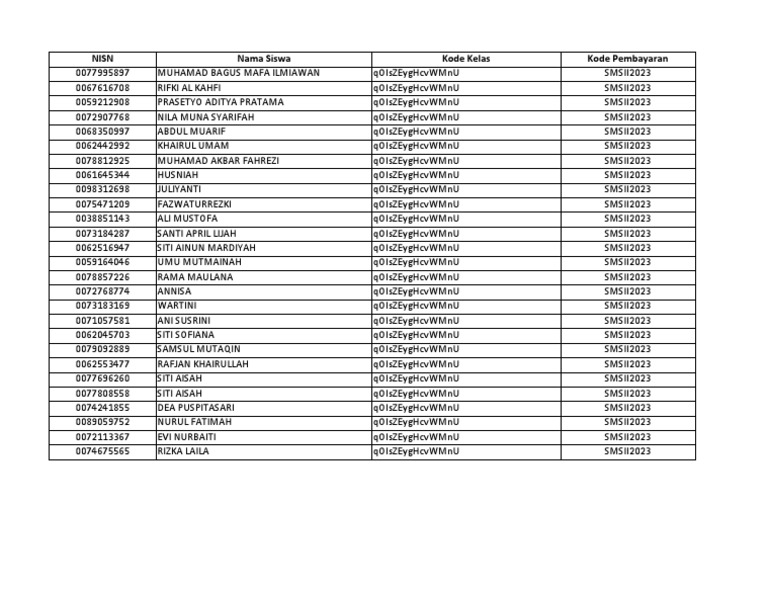Template Spp Siswa Pdf