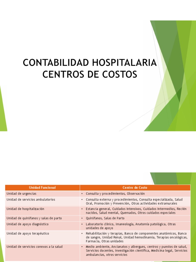 Centro de Costo Contabilidad Hospitalaria | PDF | Hospital | Cuidado de la salud