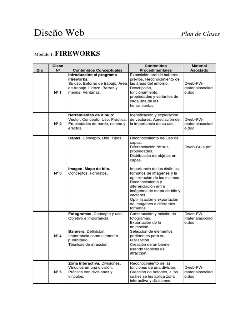 Diseño Web Plan de Clases 2009 | PDF | Adobe Dreamweaver | Adobe Flash