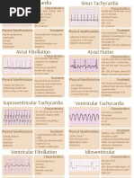 ECG Interpretation Cheat Sheet | PDF | Electrocardiography | Artificial ...