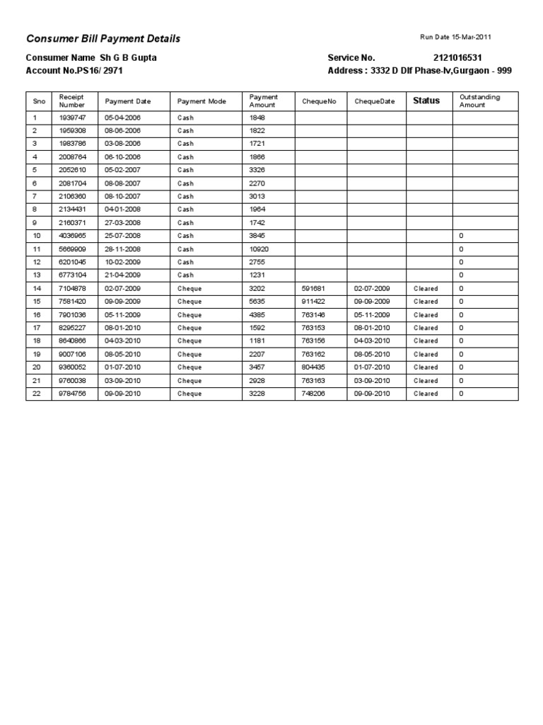 Consumer Bill Payment History Report | PDF | Finance & Money Management