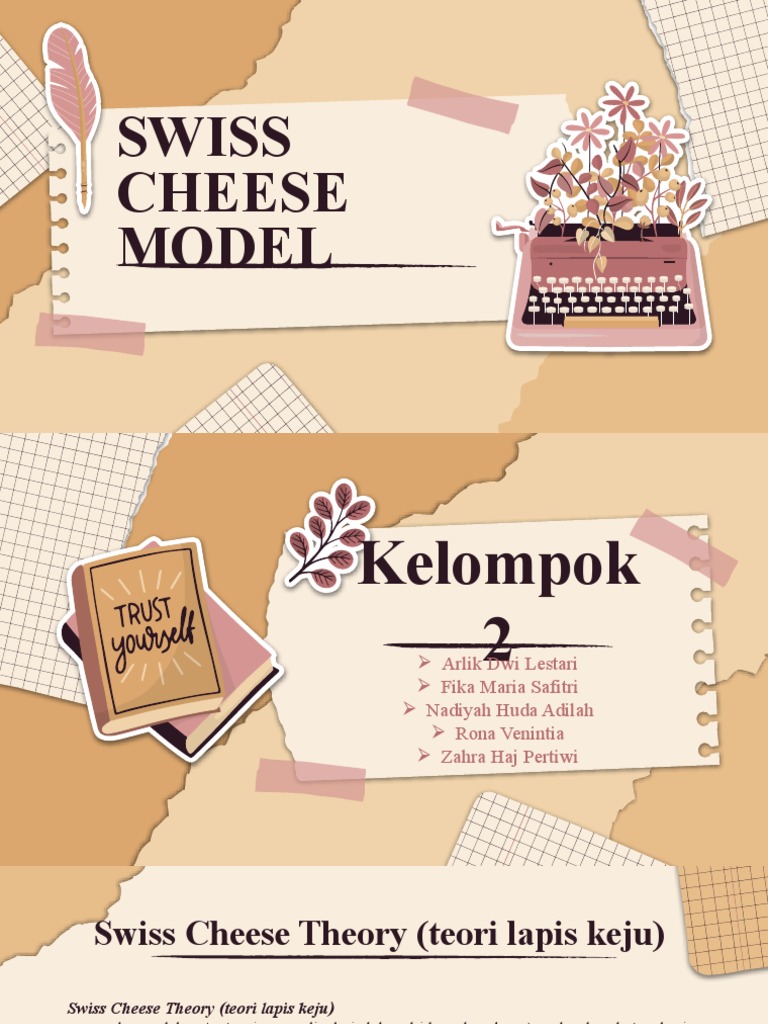 Kel.2 Swiss Cheese Model | PDF