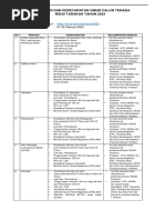 Pengumuman Rekrutmen BLUD 2025 | PDF