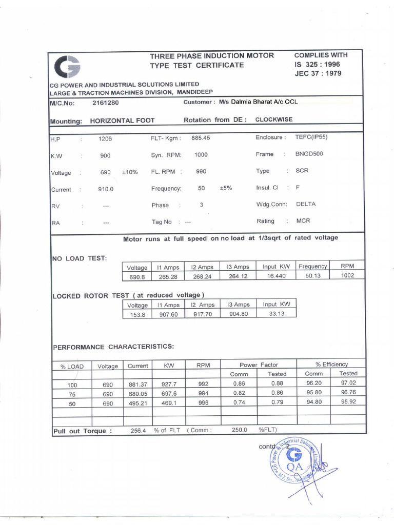 B. 900 KW, 6 Pole, 690 V SCIM Test Report | PDF