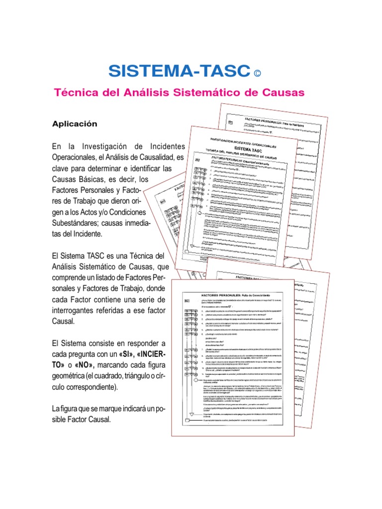 Tasc | PDF | Estrés (biología) | Motivación